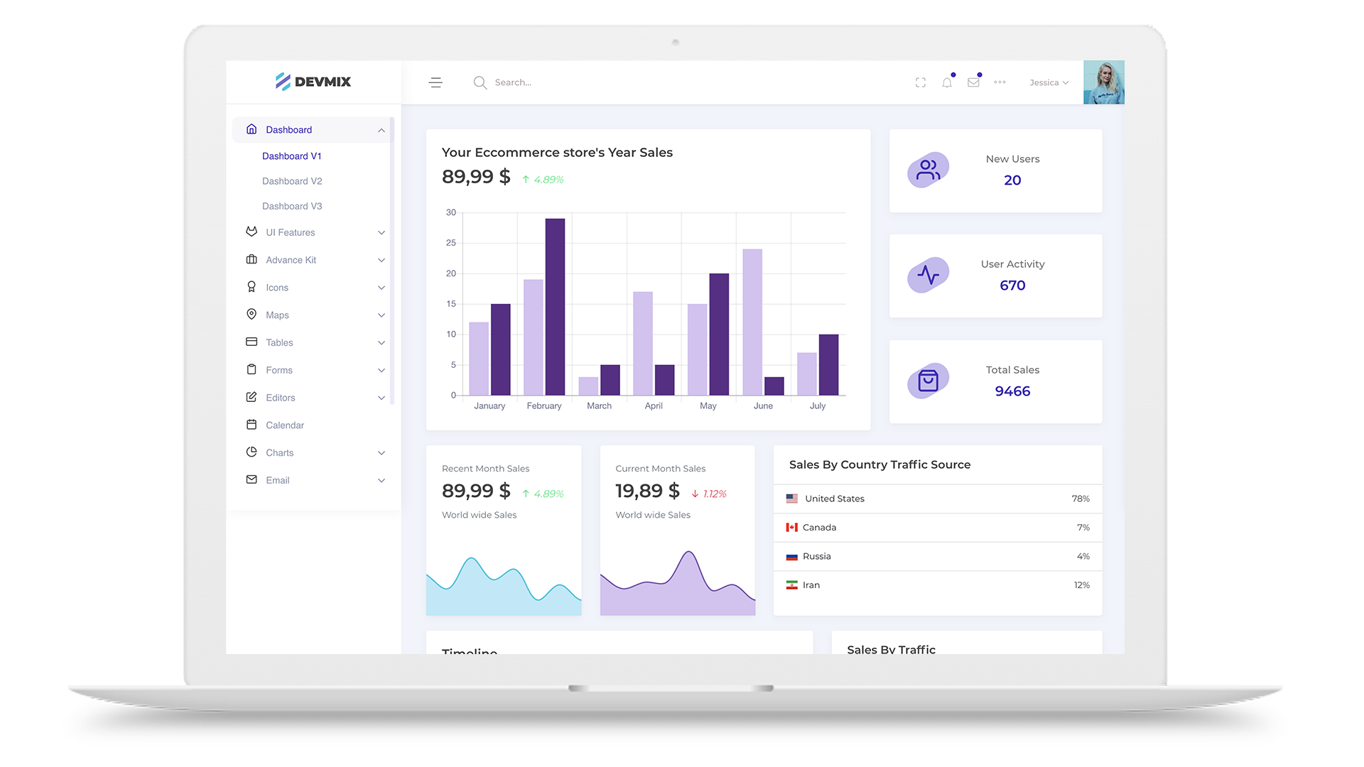 Devmix React Admin Template