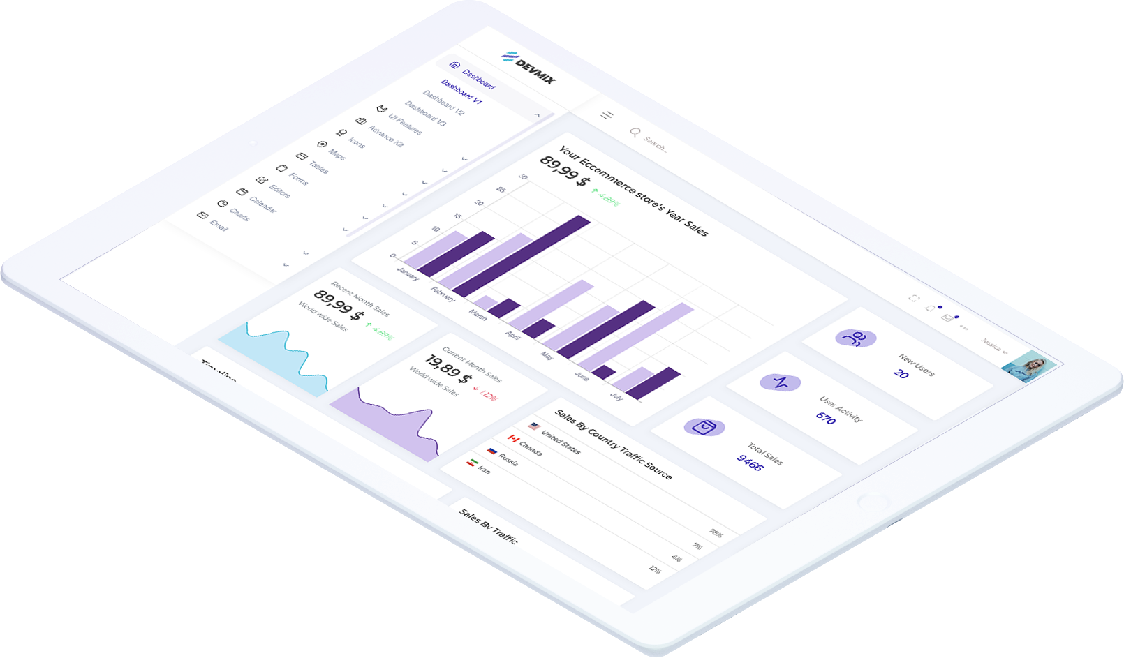 Devmix React Admin Template
